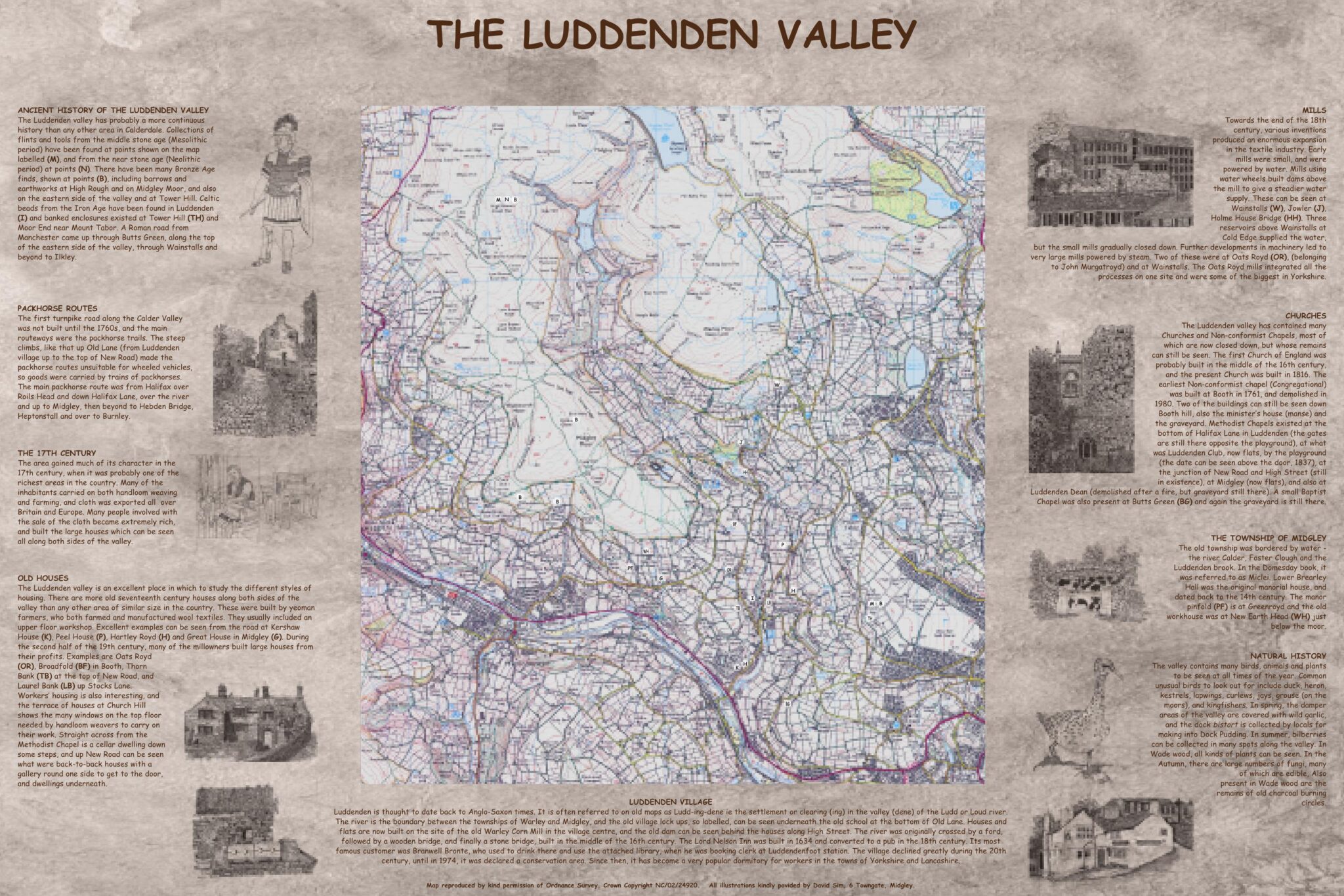 Walks – Luddenden
